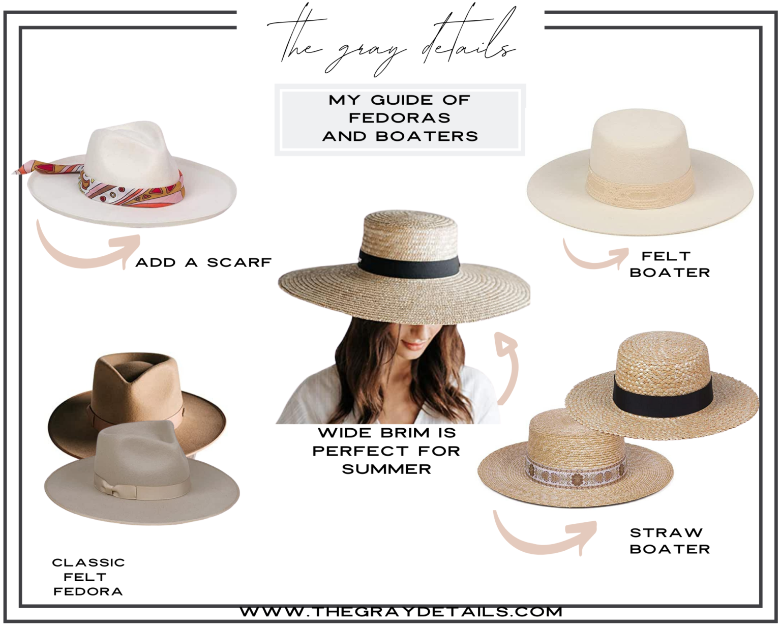 How to Style A Fedora Hat - the gray details | Lifestyle Blog